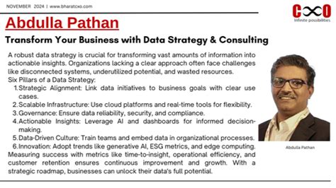 Transform Your Business With Data Strategy And Consulting