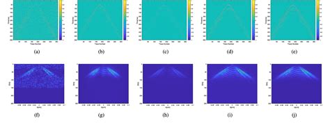 figure 11 from a method for denoising seismic signals with a cnn based