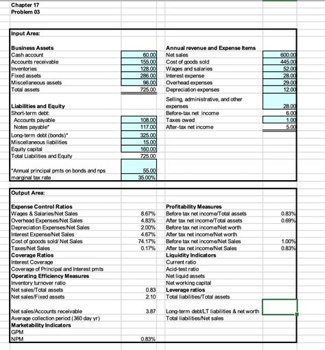 Chapter 17 Problem 03 Input Area Business Assets