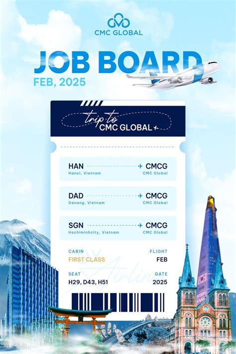 Việc Làm It Python Php Java Reactjs Tester Pm Có Tiếng Anh