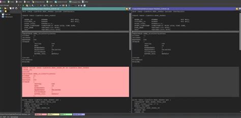 The Top Most Used Toad For Oracle Features