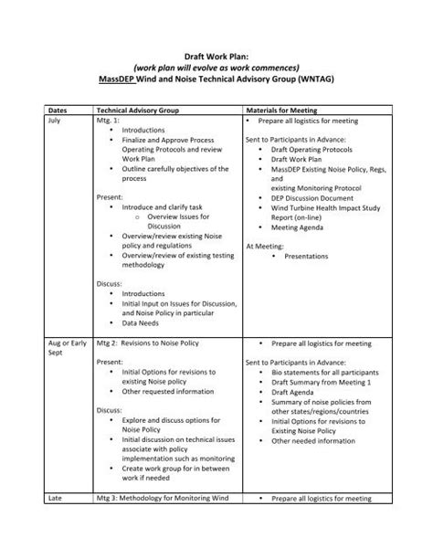 Draft Work Plan Work Plan Will Evolve As Work Commences
