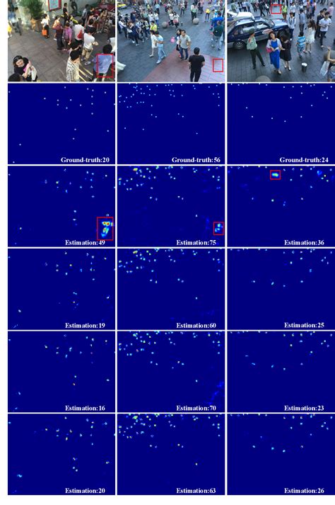 Figure 1 From Multi Column Atrous Convolutional Neural Network For