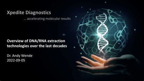 Pdf Overview Of Dnarna Extraction Technologies Over The Last Decades