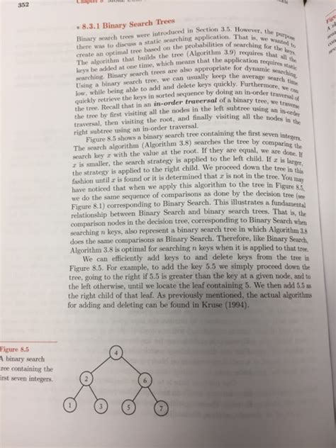 Solved 14 Write An Algorithm That Lists All The Keys In A