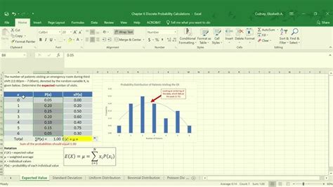 Expected Value Formula Calculator Examples With Excel Template