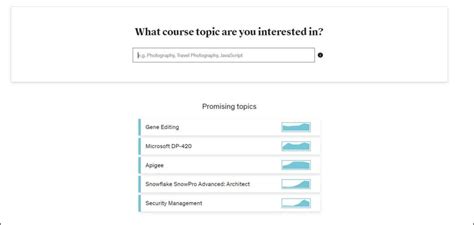 How To Create And Sell Online Courses On Udemy