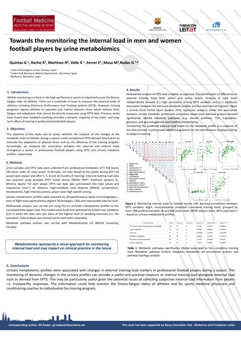 Pdf Metabolomics Poster Isokinetics Final Def