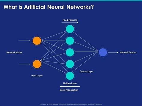 Mengenal Neural Network Dalam Artificial Itelligence