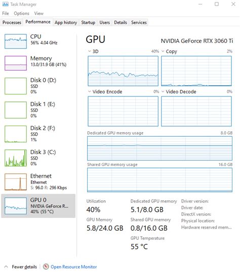 Very Low GPU Usage And Not Very High CPU Usage Poor Performance R Battlefield2042