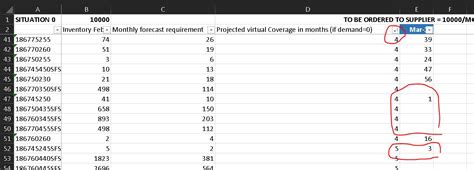 For Loop In Vba Excel Macro Condition Not Working As Expected Stack
