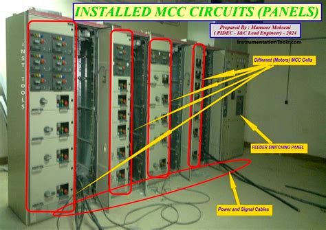 Design And Implement Motor Control Electrical Engineering