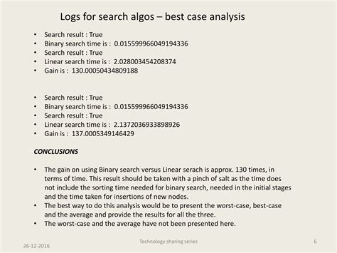 Data Structures In Python Ppt