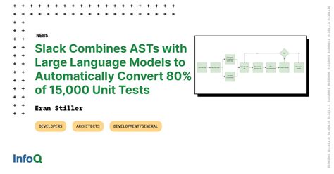 Slack Combines Asts With Large Language Models To Automatically Convert