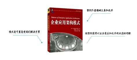 架构师的 36 项修炼第11讲：致未来的架构师临窗旋墨 【学习笔记】架构师的 36 项修炼 Csdn博客
