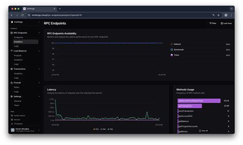 Analytics And Logs Ironforge