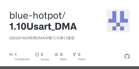 Github Blue Hotpot110usartdma Gd32f450利用dma中断实现串口接收