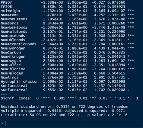 Valence Analytics R Robust Regression And Estimation Of Model Performance