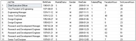 Insert Into Select Statement Overview And Examples