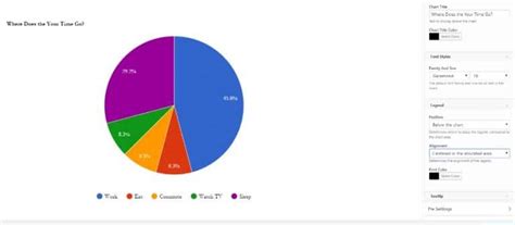 How To Create Beautiful WordPress Charts And Graphs