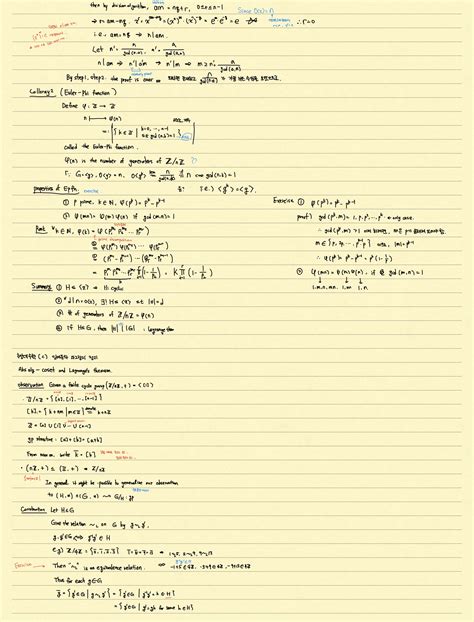 Math Abstract Algebra