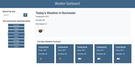Github Acdollardweather Dashboard