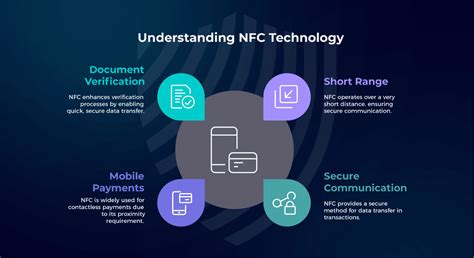 Understanding Nfc Tags What Is A Nfc Tag And How It Works Au10tix