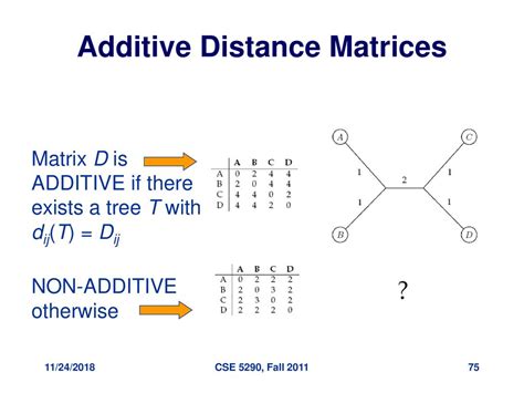 cse 5290 algorithms for bioinformatics fall ppt download