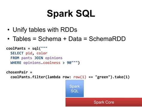 Building A Unified Data Pipeline In Apache Spark Ppt