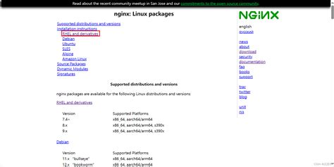 Nginx基础入门nginx基础知识 Csdn Csdn博客