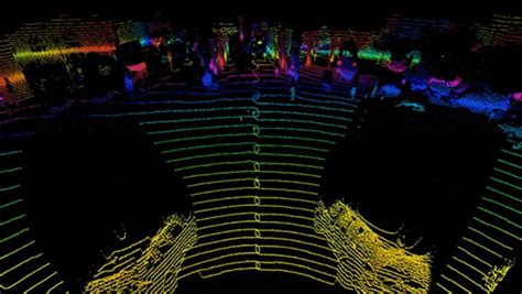 Do Autonomous Vehicles Need Lidar