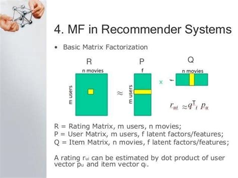 nineleaps on linkedin bigdata datascience machinelearning