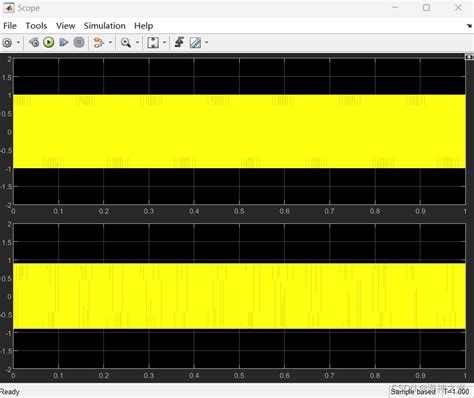 【模拟信号传输】基于matlab simulink模拟信号数字传输（先pcm编码后解码还原）【含matlab源码 3601期】 pcm编码与