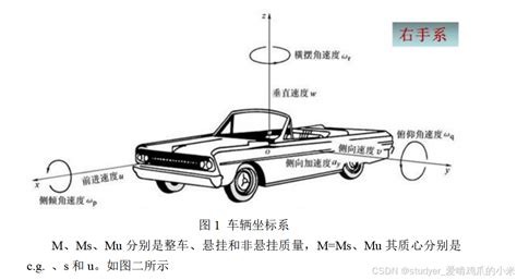 matlab 车辆操纵稳定性二自由度和三自由度 车辆三自由度模型 csdn博客
