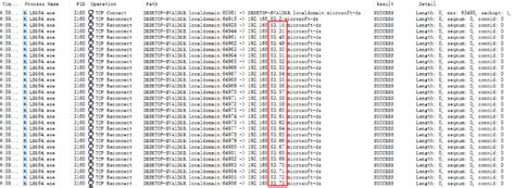 An Analysis Of The New Lockbit Green Ransomware With Conti Based Encryptor