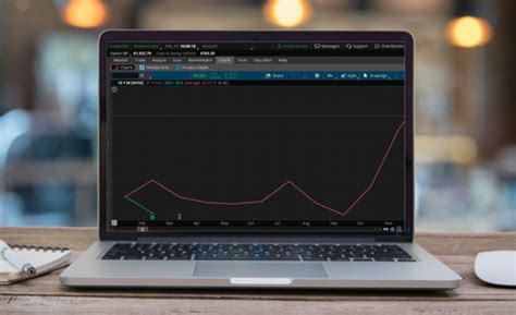 How To Use Seasonality Charts To Identify Trends EA FOREX
