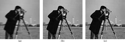 Figure 1 From A New Hyper Laplacian Prior Based Deconvolution Method