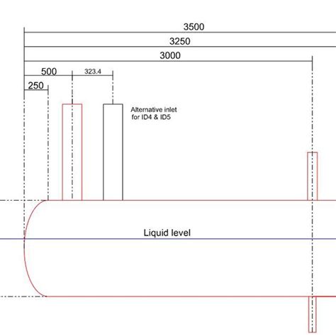 Representation Of The Separator Used For The Cfd Simulation Download