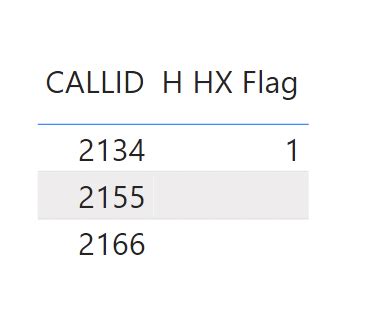 PowerBI Dax Measure Aggregate Data Using If And Multiple Conditions Stack Overflow