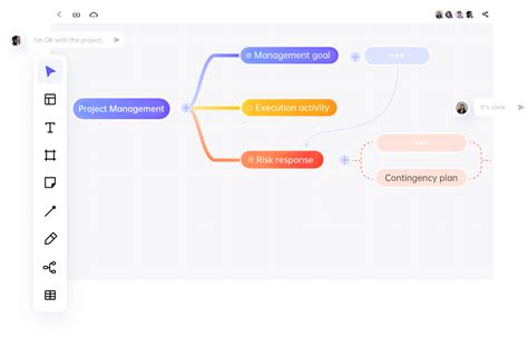 無料ツールでマインドマップを素早く簡単に作成 Boardmix 無料ツールでマインドマップを素早く簡単に作成 Boardmix