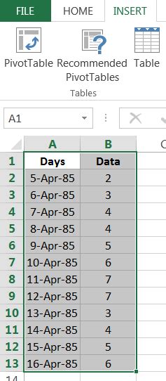 how to aggregate daily excel data into weekly monthly etc data