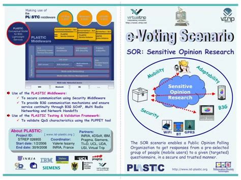 Ppt Wifi Powerpoint Presentation Free Download Id