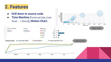 Tech Talk 5 Code Analysis Sonarqube Lương Trọng Nghĩa Pdf