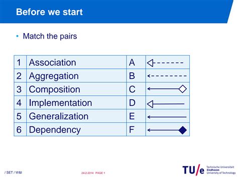 Solution 05 Uml Structural Diagrams Other Diagrams Studypool