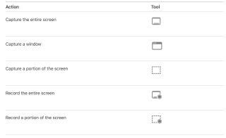 How To Take A Screenshot On A Mac TechRadar