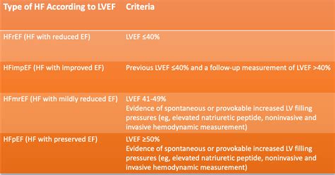 Deliver Trial Journal Club