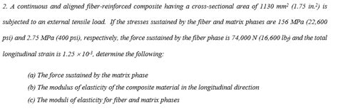 Solved 2 A Continuous And Aligned Fiber Reinforced