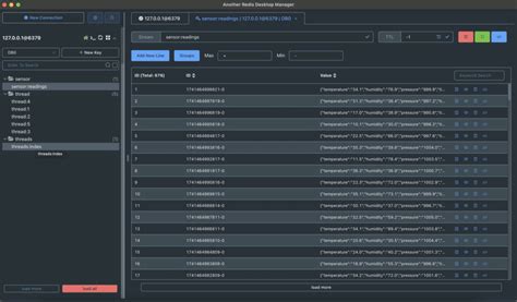 4 Apps To Visualize Redis Stream Data