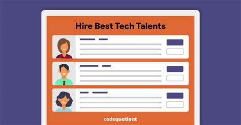 Looking To Hire Programmers Through Crowdsourcing Heres A Better Idea