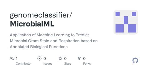 GitHub Genomeclassifier MicrobialML Application Of Machine Learning To Predict Microbial Gram